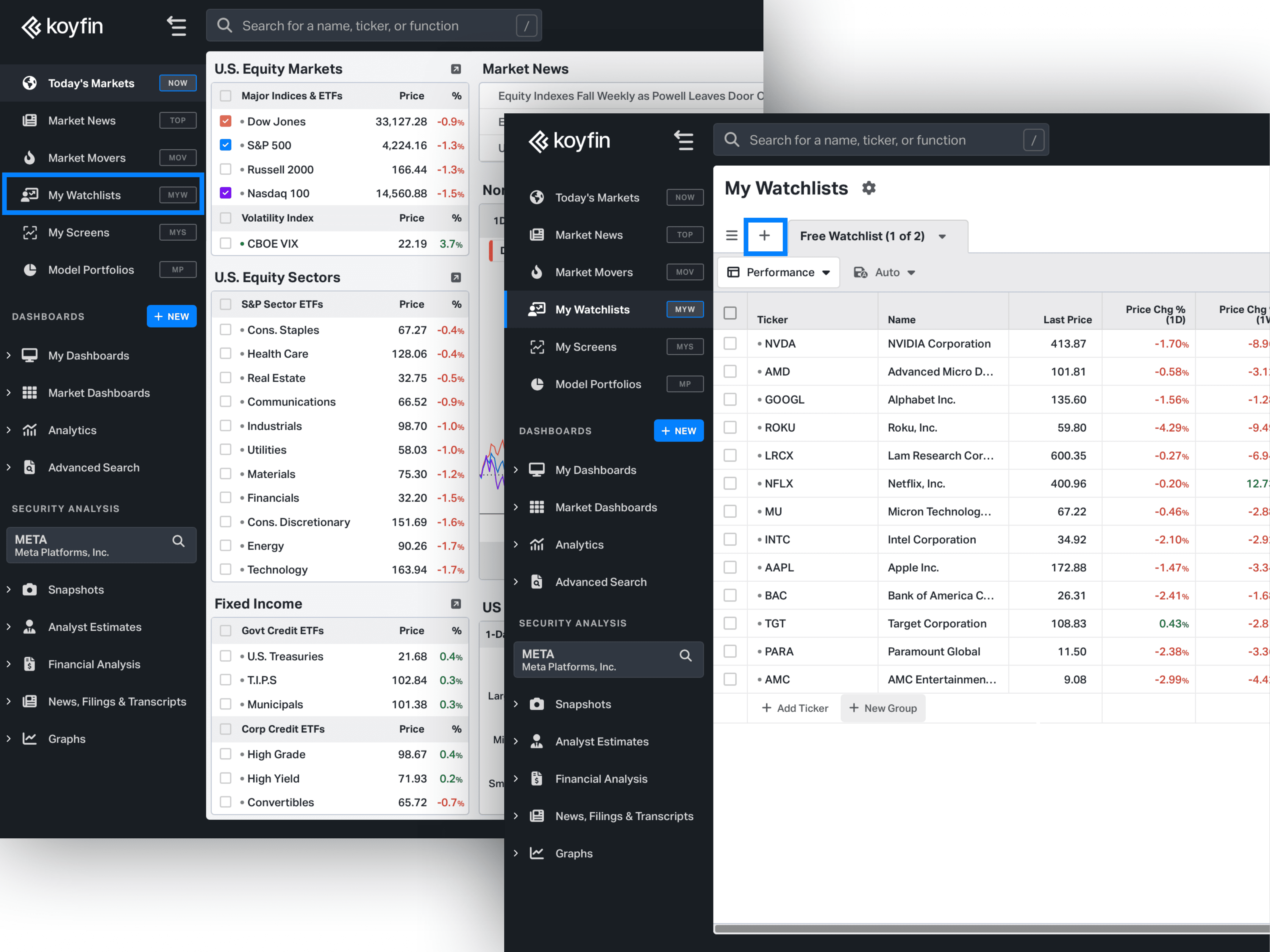 8 Best Money Market Funds of 2025 - Koyfin
